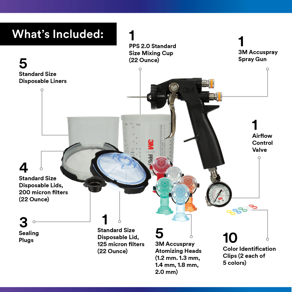 3M™ Accuspray™ ONE Spray Gun System with PPS™ Series 2.0 Spray Cup Sys ...