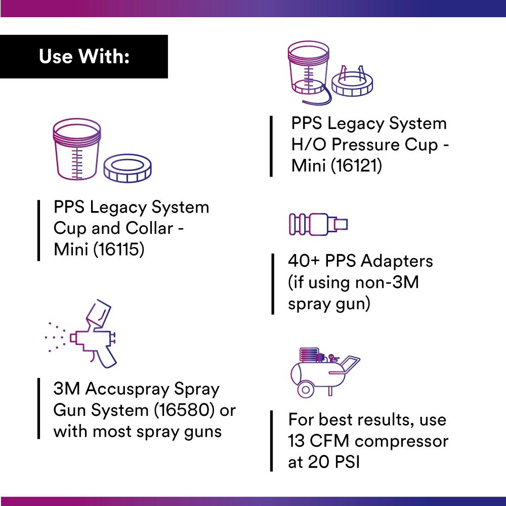 3M PPS 180 ml (6 fl oz) Mini Disposable Liners & Lids (125 Micron Filt ...