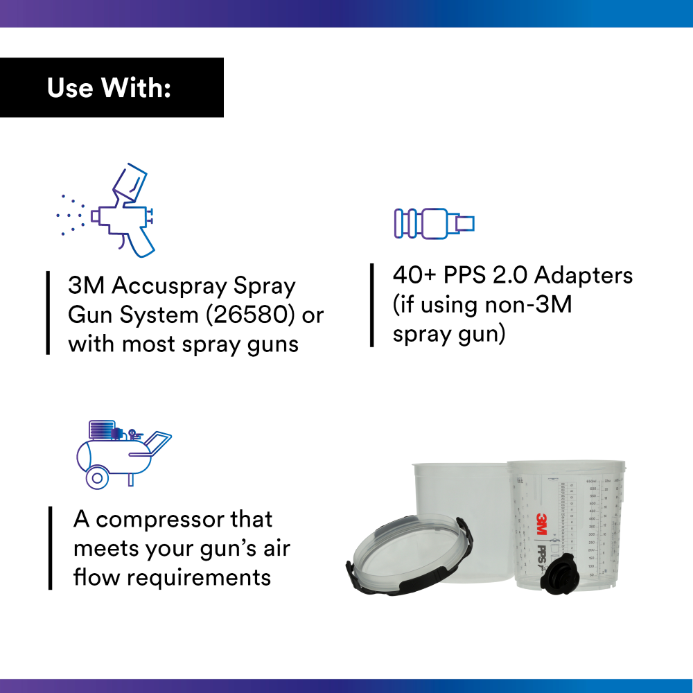 3M PPS Series 2.0 Spray Cup System Kit – Standard 650 ml (22 oz.) Disp ...