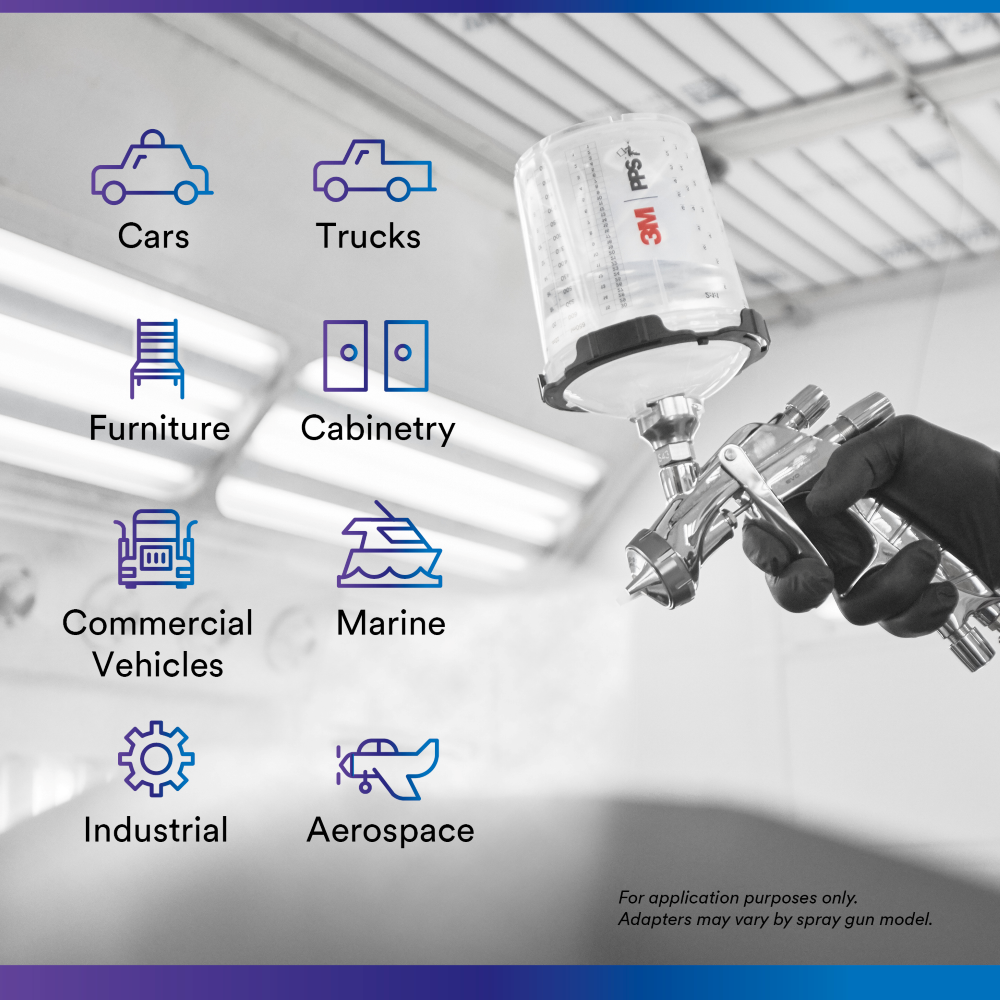 3M™ PPS™ Series 2.0 Adapter – Type S2c (26003) – Finish Systems